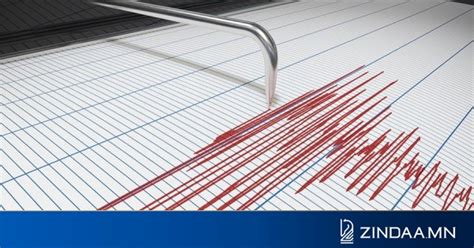 Иранд 5 3 магнитудын хүчтэй газар хөдлөлт боллоо