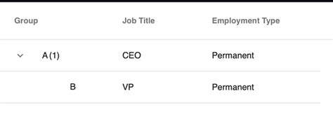 Ag Grid On Tree Structured Data Streamlit Aggrid Streamlit