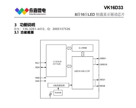 点阵数码管显示ic恒流数显驱动ic芯片vk16d33led屏驱动厂家 哔哩哔哩