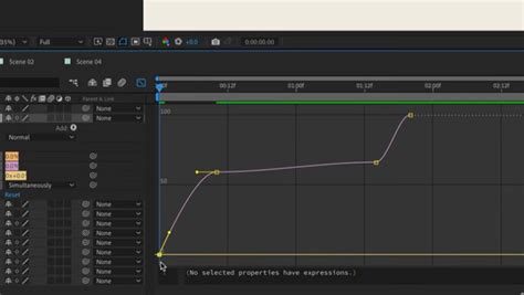 Master Motion Design Dynamic Character Animation In After Effects