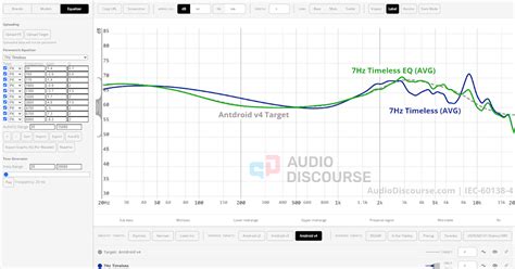 2m Views Iem Graph Tool Upgraded And Ranking List Updated