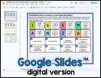 Quadratic Function Transformations Activity Print And Digital TPT