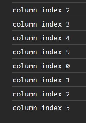 Issue On Export Data DataTables Forums