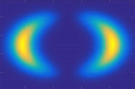 DARPA Funded Researchers Accidentally Discover The World S First Warp