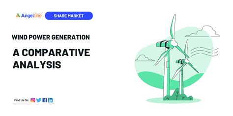 Top Wind Power Generation Companies In India 2024 Angel One