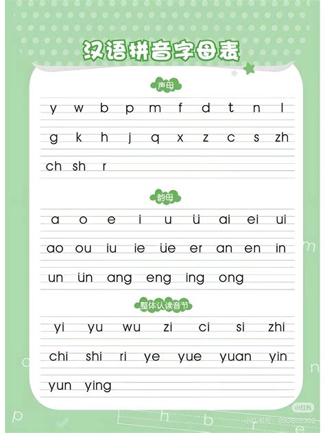 สื่อการสอนภาษาจีน By美英老师 Added สื่อการสอนภาษาจีน By美英老师