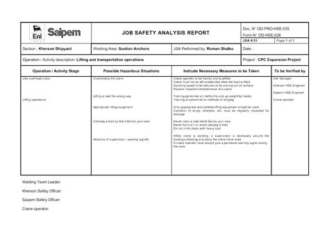 Safety Analysis Report Template