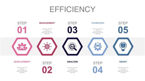 Premium Vector Classification Data Processing Training Knowledge