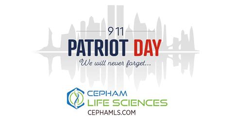 Cepham Life Sciences Inc On Linkedin Cephamls Microbiology