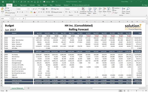 Financial Reporting Templates In Excel Businessfromgrandmabest