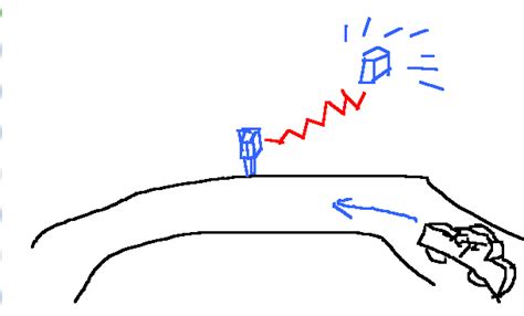 Arduino Simple Security Idea 4 Steps Instructables