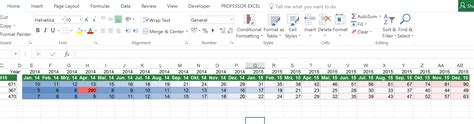 Outliers Professor Excel