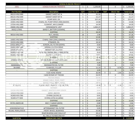 2001 Rubicon Transmission Locked Page 3 Honda Foreman Forums