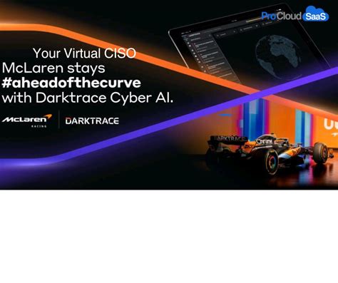 Pro Cloud Saas On Linkedin Procloudsaas