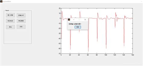 【语音识别】基于matlab Gui Bp神经网络0到10数字语音识别【含matlab源码 672期】 Csdn博客
