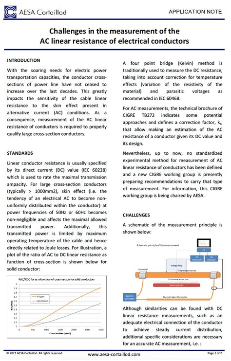 Ac Linear Resistance Aesa Cortaillod