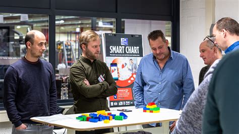 Lean Academy Canon Production Printing