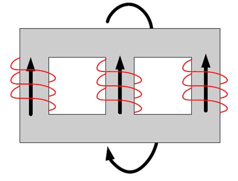 3 Phase Transformer Modeling