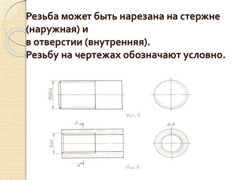 Соединение деталей Изображение и обозначение резьбы на чертежах