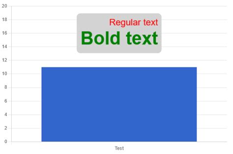 Apply Different Font To Each Line In Label Annotation Options · Issue