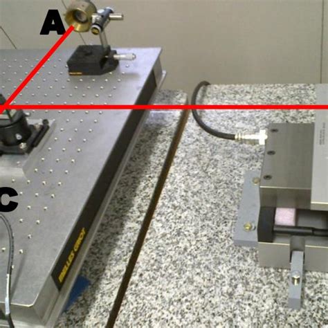 Michelson Interferometer View Retroreflectors A And B And