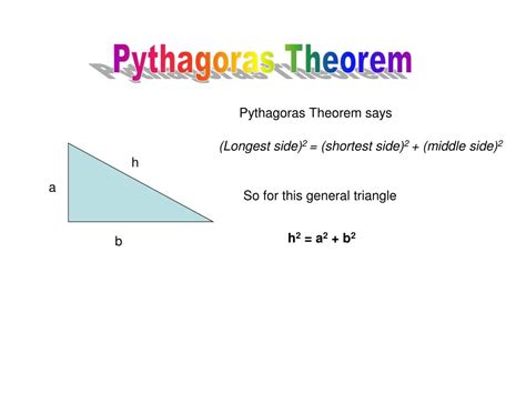 PPT Pythagoras Theorem Says PowerPoint Presentation Free Download ID 6570270