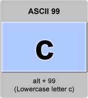 ASCII Code C Lowercase Letter C Minuscule C American Standard Code