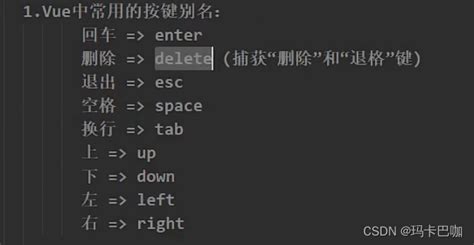 Vue学习之 事件处理 事件修饰符 键盘事件keyup 会触发boxmessage Csdn博客 Vue学习之 事件处理 事件修饰符 键盘事件keyup 会触发boxmessage Csdn博客