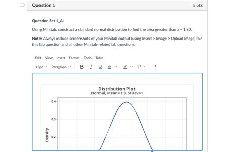 solved using minitab construct a standard normal