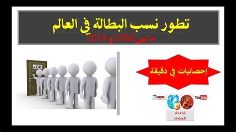 نسب البطالة في العالم ما بين 1970 و 2018 Youtube