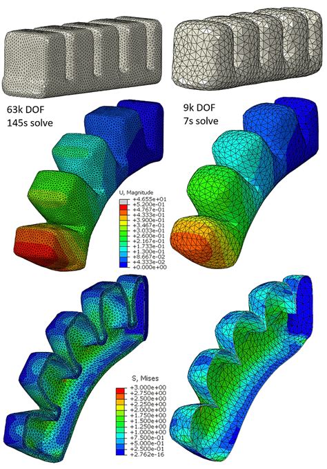 A Seamless Workflow For The Design And Fabrication Of Multimaterial