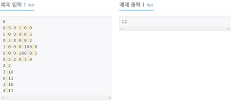 백준python3 15808번 주말 여행 계획 — Koala