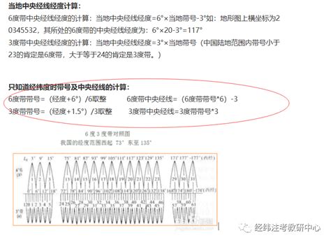 arcgis 投影坐标系转地理坐标系 【图文步骤】经纬度wgs84地理坐标系转换成cgcs2000坐标系步骤 csdn博客