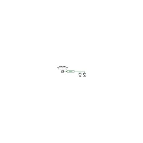 Splitter Hdmi 1x2