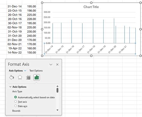 Excel Chart Not Plotting Bars Microsoft Community