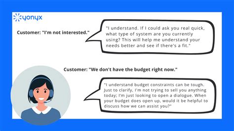 How To Train Agents Using Your Call Center Script Yonyx
