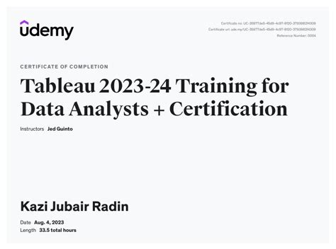 Dataanalysis Tableaucertification Professionaldevelopment Kazi