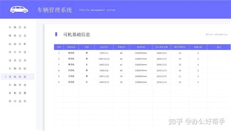 Excel模版：车辆管理系统，数据自动化管理，保险到期预警 知乎