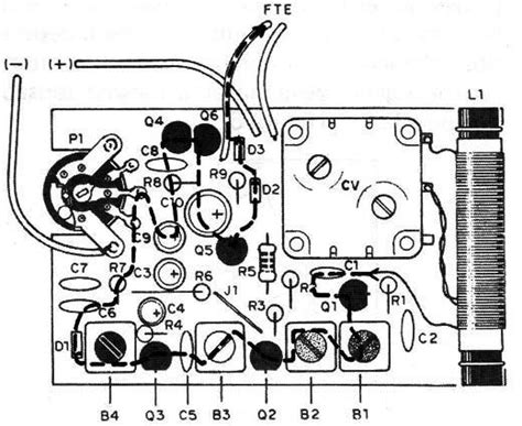 Modern Radio Receiver Architecture From Regenerative To Direct