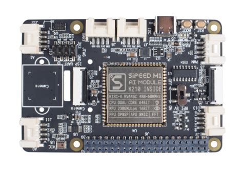 Raspberry Pi Grove Ai Hat For Edge Computing 24 Geeky Gadgets