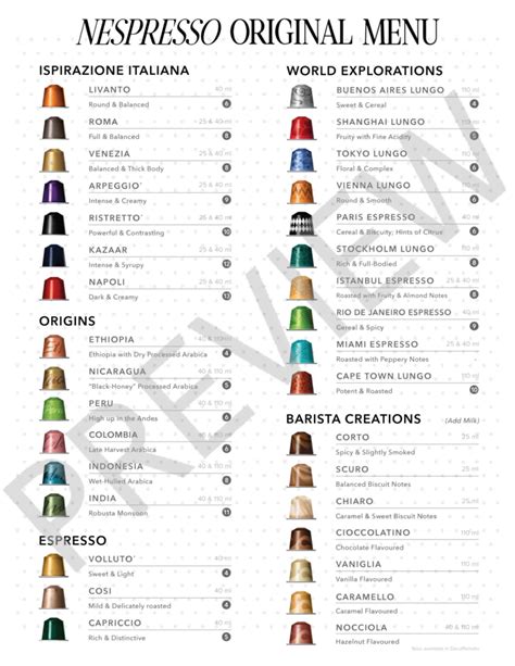Nespresso Pod Identification Chart Sale Online