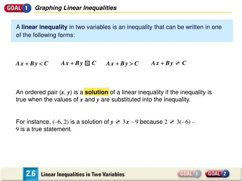 PPT Graphing Linear Inequalities Steps And Examples PowerPoint