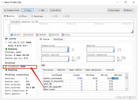 mysql profile 工具neor profile neor profile sql csdn博客