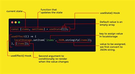 React Hooks を使って localStorage のデータを保存取得する方法