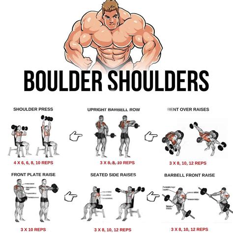 How To Single Arm Neutral Grip Machine Press Proper Form And Video Shoulder Workout Muscle
