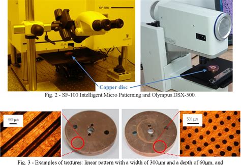 Figure 2 From The Role Of Surface Texturing In Reducing Friction Ofnon Conformal Contacts Under