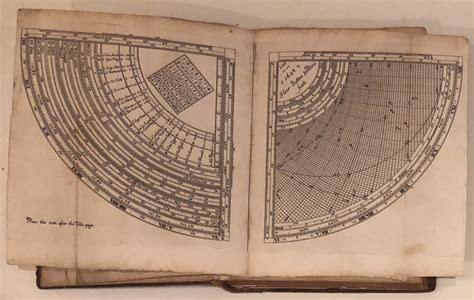 The Sector On A Quadrant Or A Treatise Containing The Description And Use Of Four Several