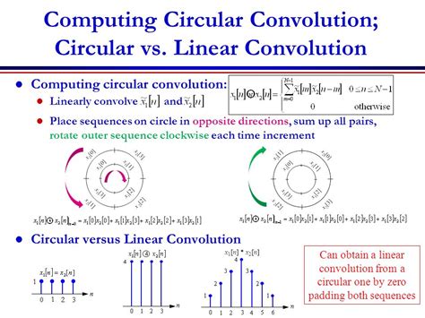 lecture 17 outline dft properties and circular convolution ppt video