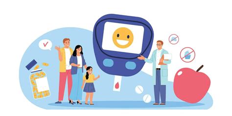 Diabetes Glucose Meter Composition 28706108 Vector Art At Vecteezy