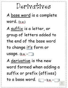 What Is A Derivative By Christina Fry TPT